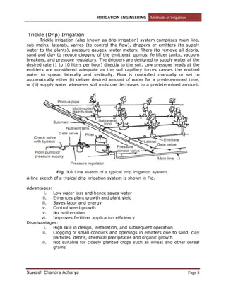 Methods of irrigation | DOCX