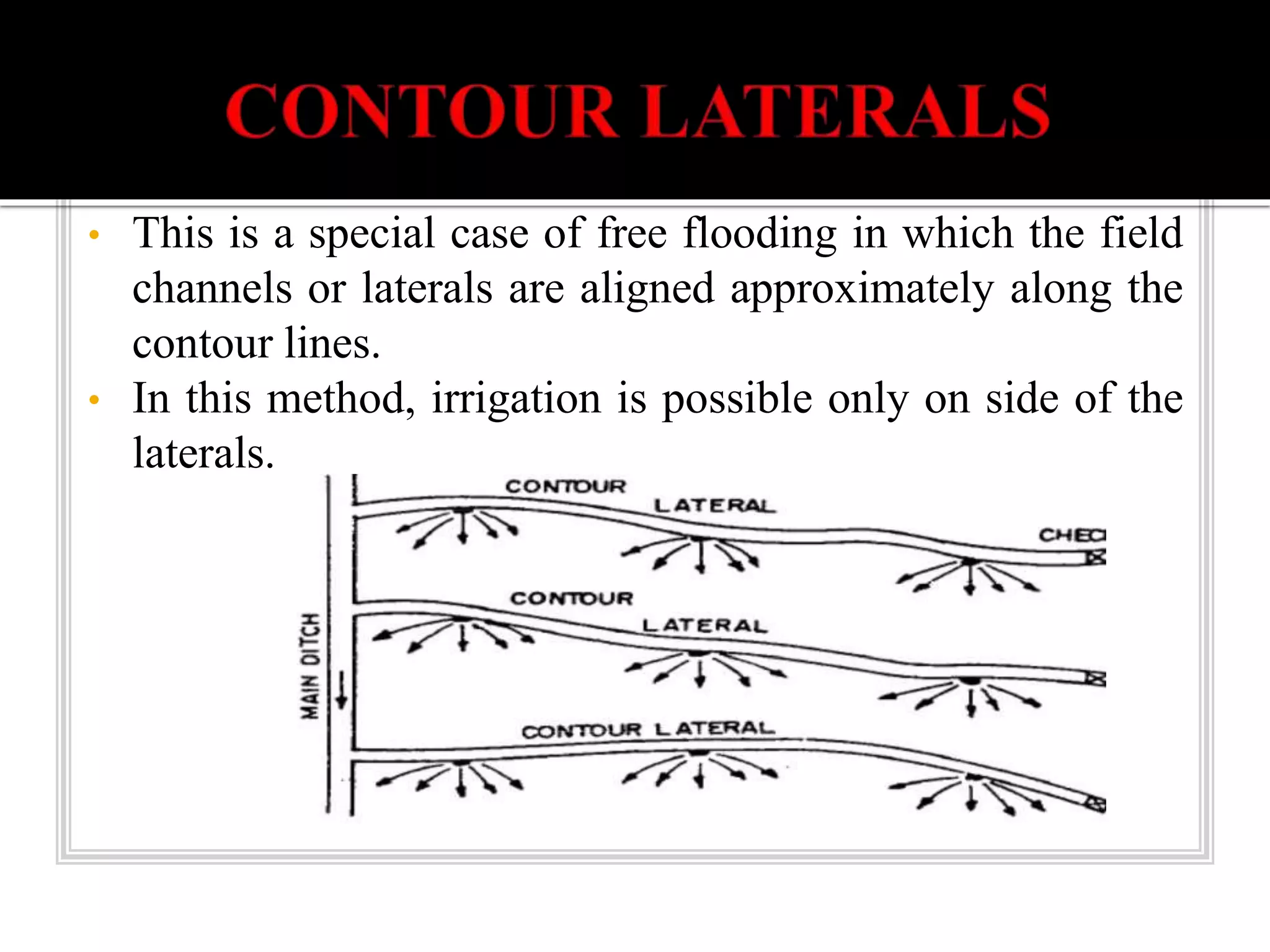 METHODS OF IRRIGATION BY AKASH V. MODI | PPTX