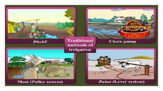 Methods of irrigation | PPTX