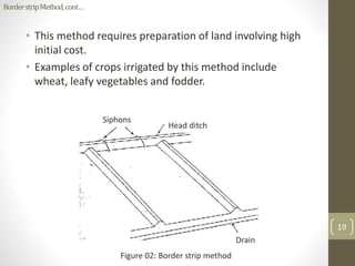 Methods of irrigation | PPTX