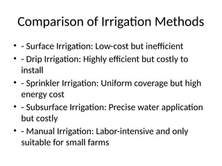Methods of Irrigation fro agronomic and horticultural crops | PPTX