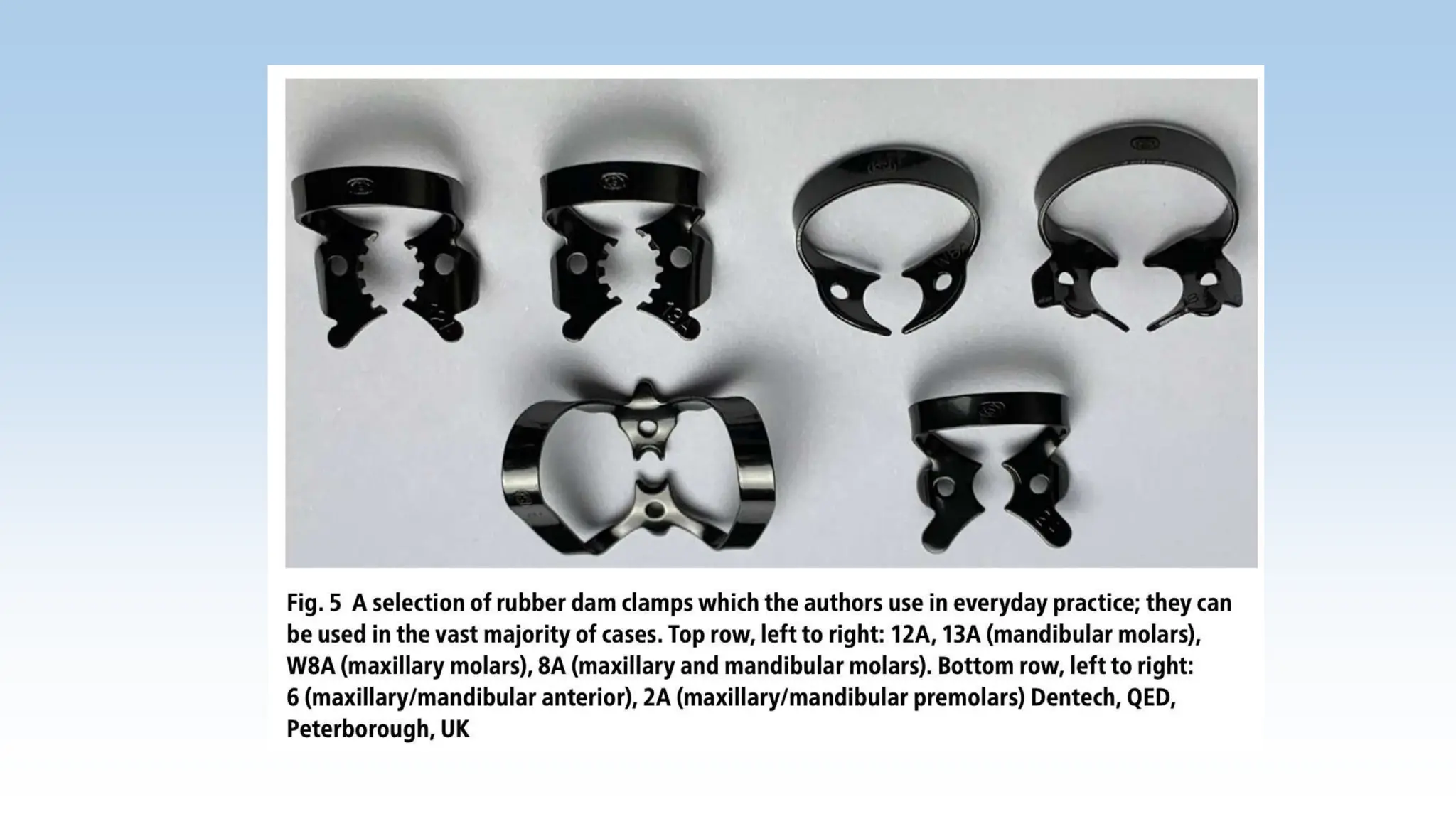 methods of isolation and rubber dam.pptx