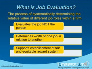 Methods of job evaluation | PPT