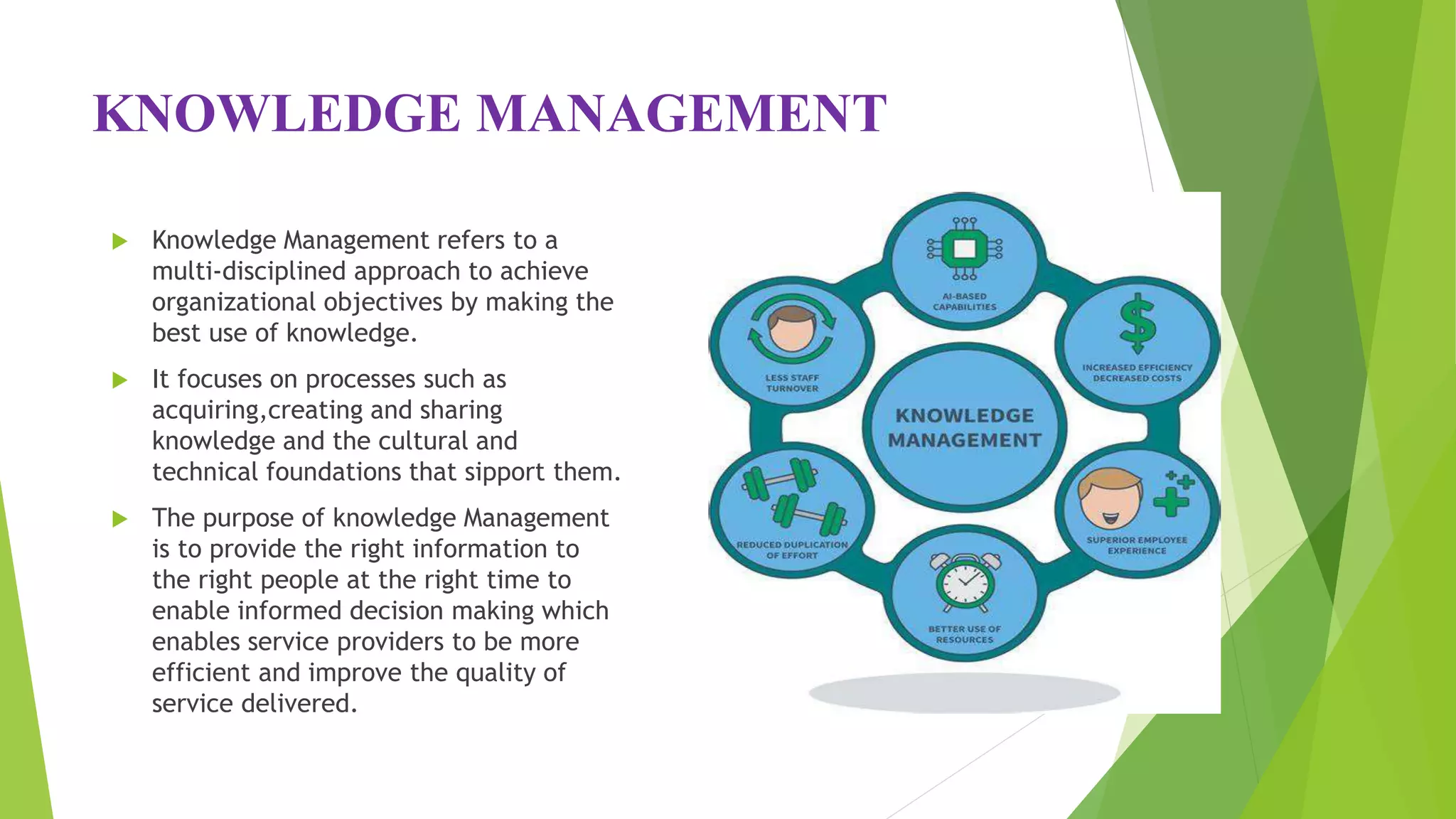 METHODS OF KNOWLEDGE MANAGEMENT.pptx