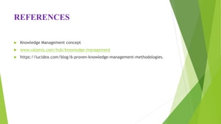METHODS OF KNOWLEDGE MANAGEMENT.pptx