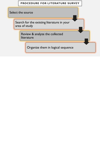 Methods of literature surveys .pdf