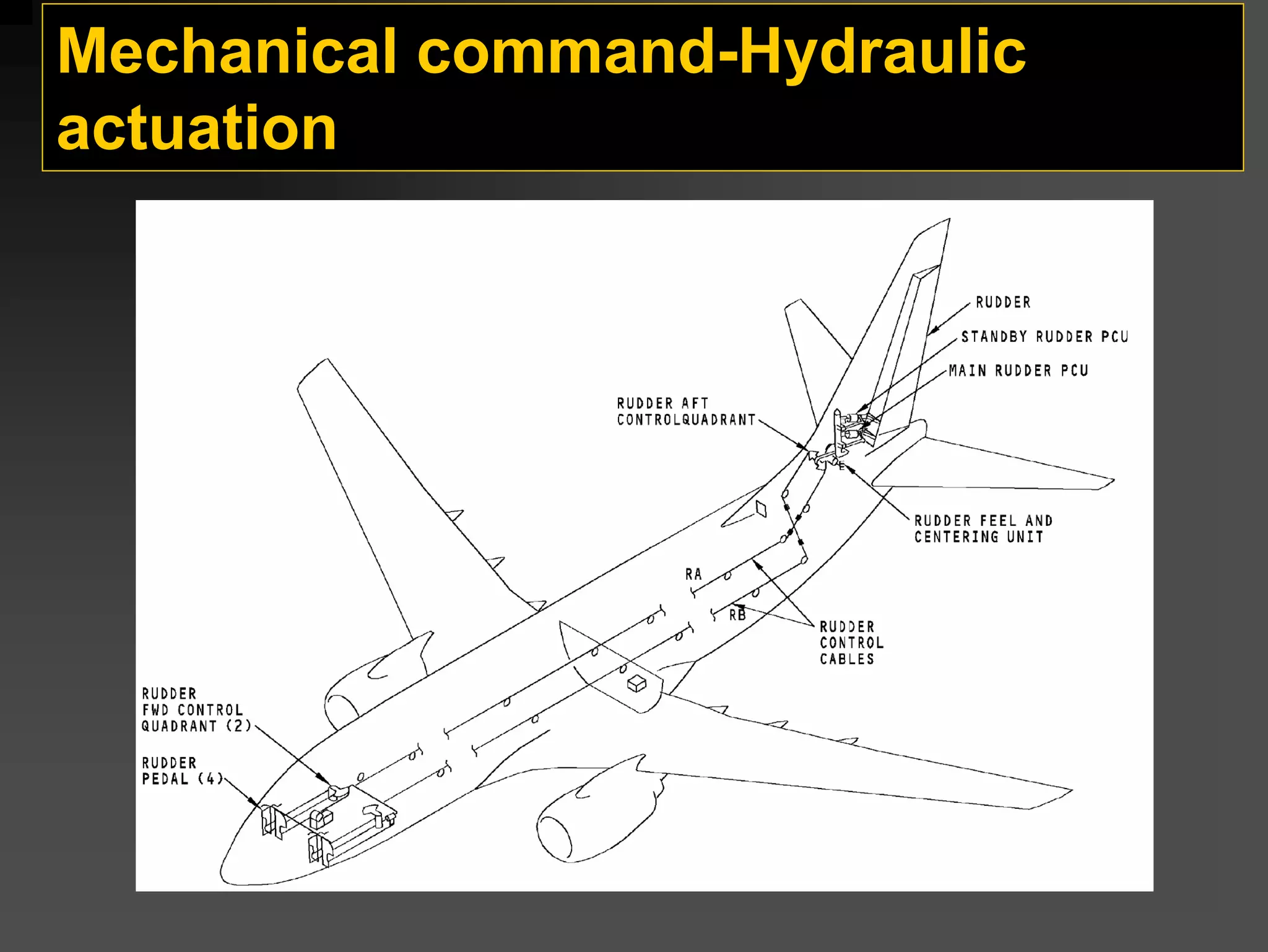 methods of maintenance.pdf