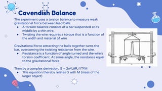 Methods of Measurement.pptx