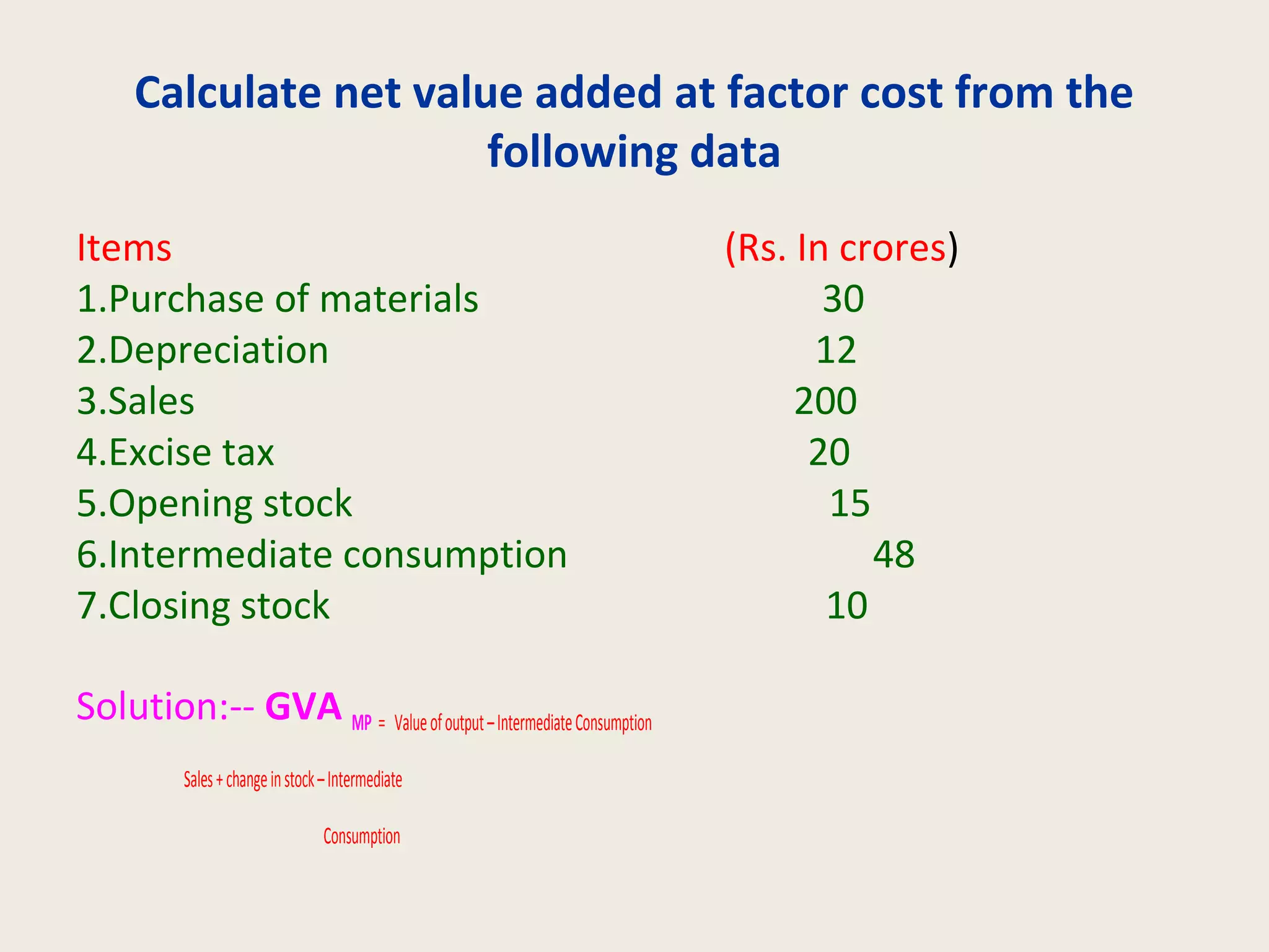 Methods of measuring National Income | PPT