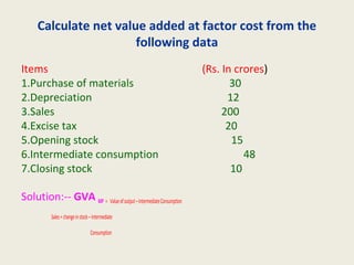 Methods of measuring National Income | PPT