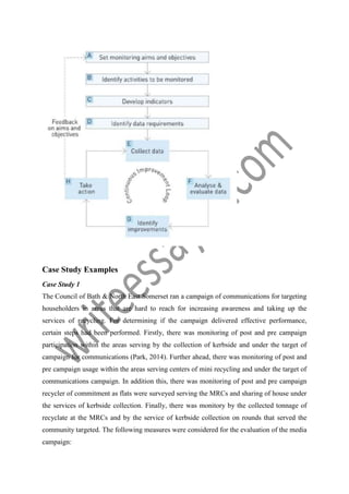 Methods of media campaign evaluation | PDF