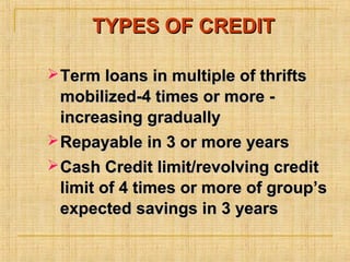 Methods of microfinance | PPT