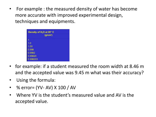 Methods Of Minimizing Errors Ppt