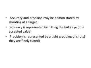 Methods of minimizing errors | PPTX