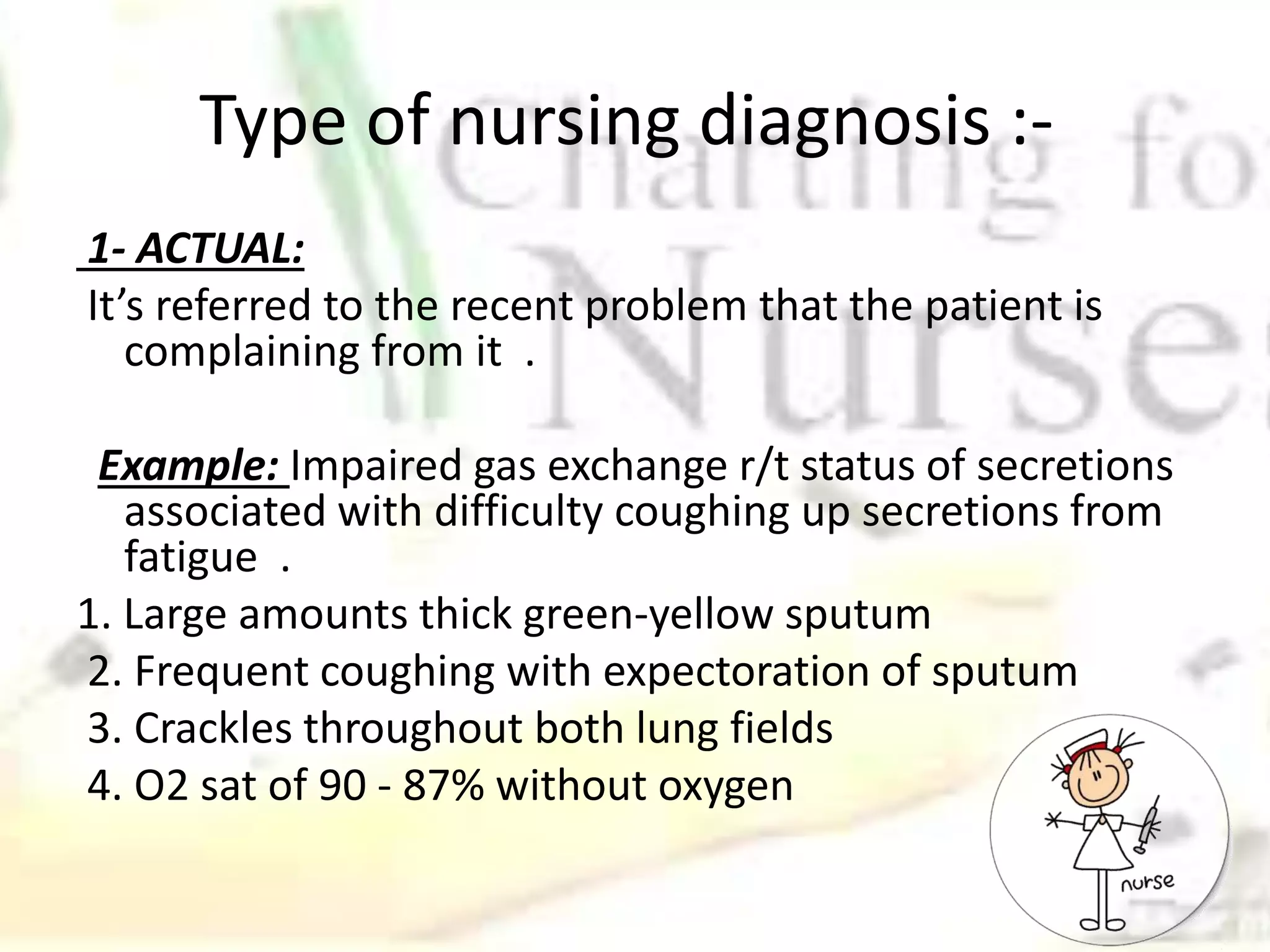 Methods of nursing documentation final | PPTX