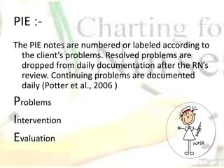 Methods of nursing documentation final | PPTX