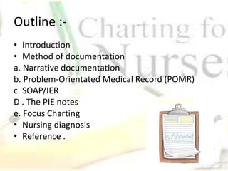 Methods of nursing documentation final | PPTX