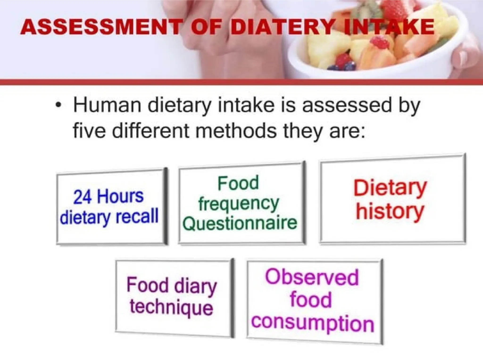 methods of nutritional assessment .pptx