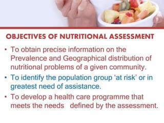 methods of nutritional assessment .pptx