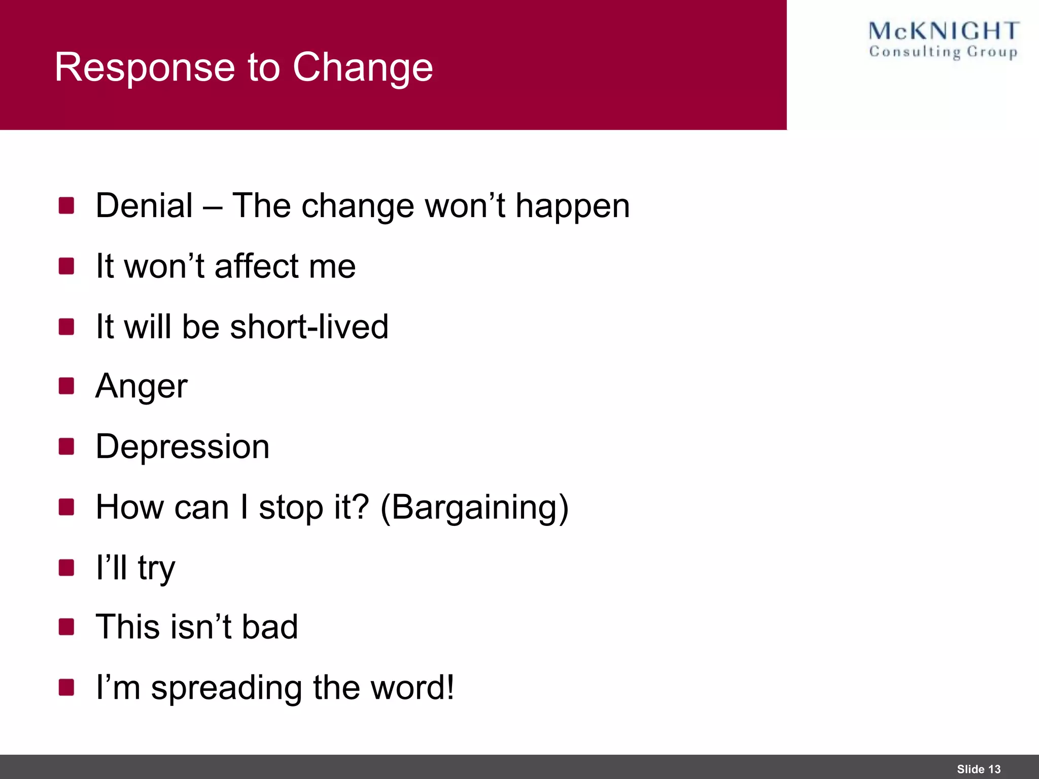Methods of Organizational Change Management | PDF