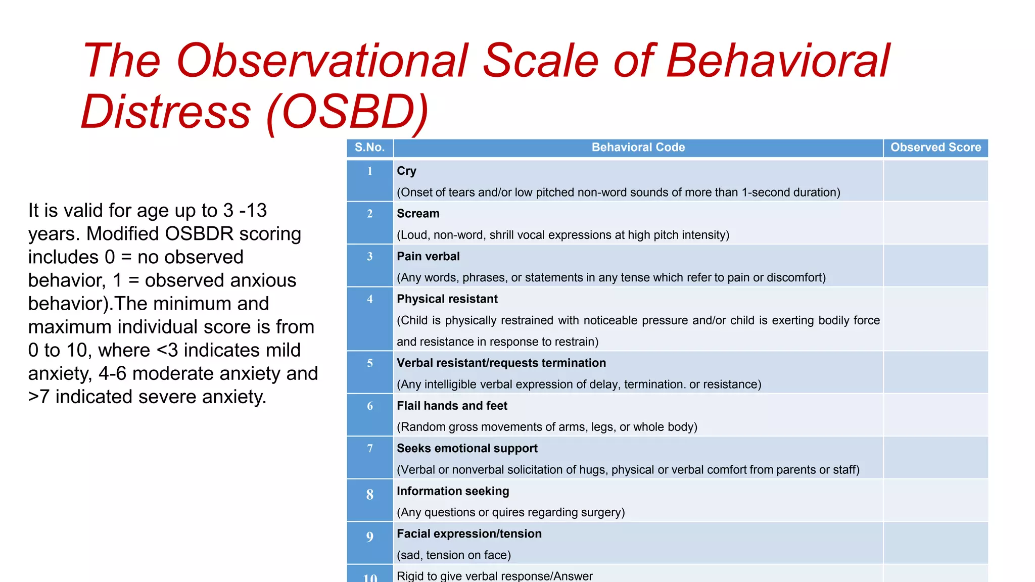Methods of Pain Assessment in Children.pptx