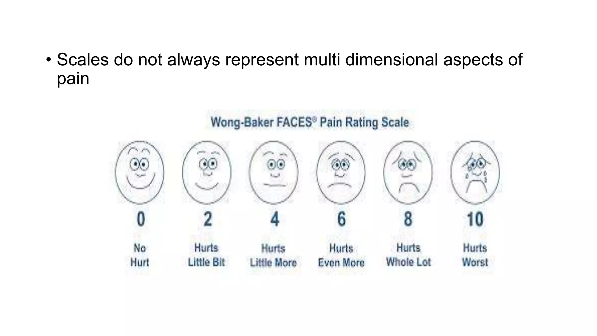 Methods of Pain Assessment in Children.pptx