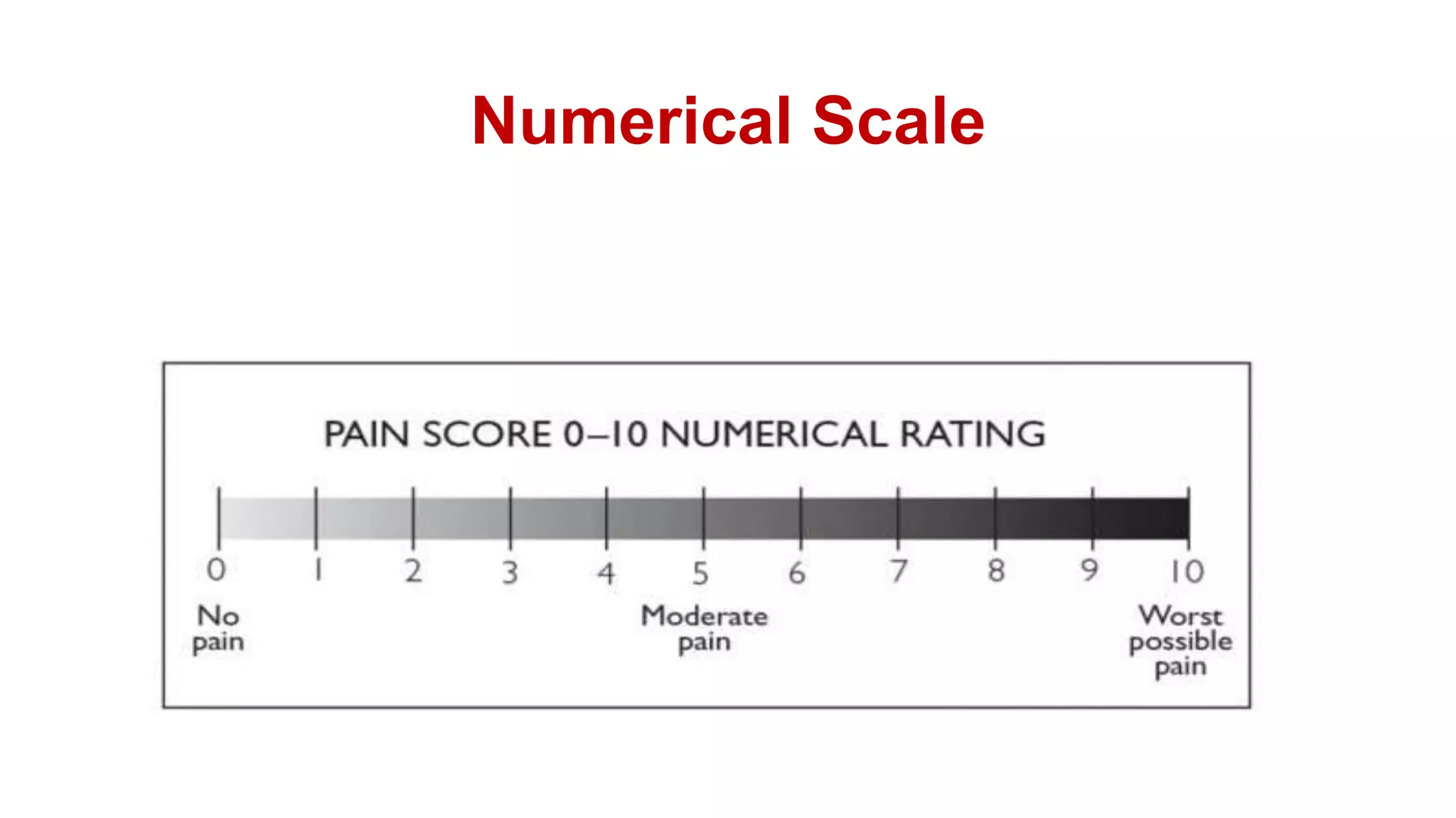 Methods of Pain Assessment in Children.pptx