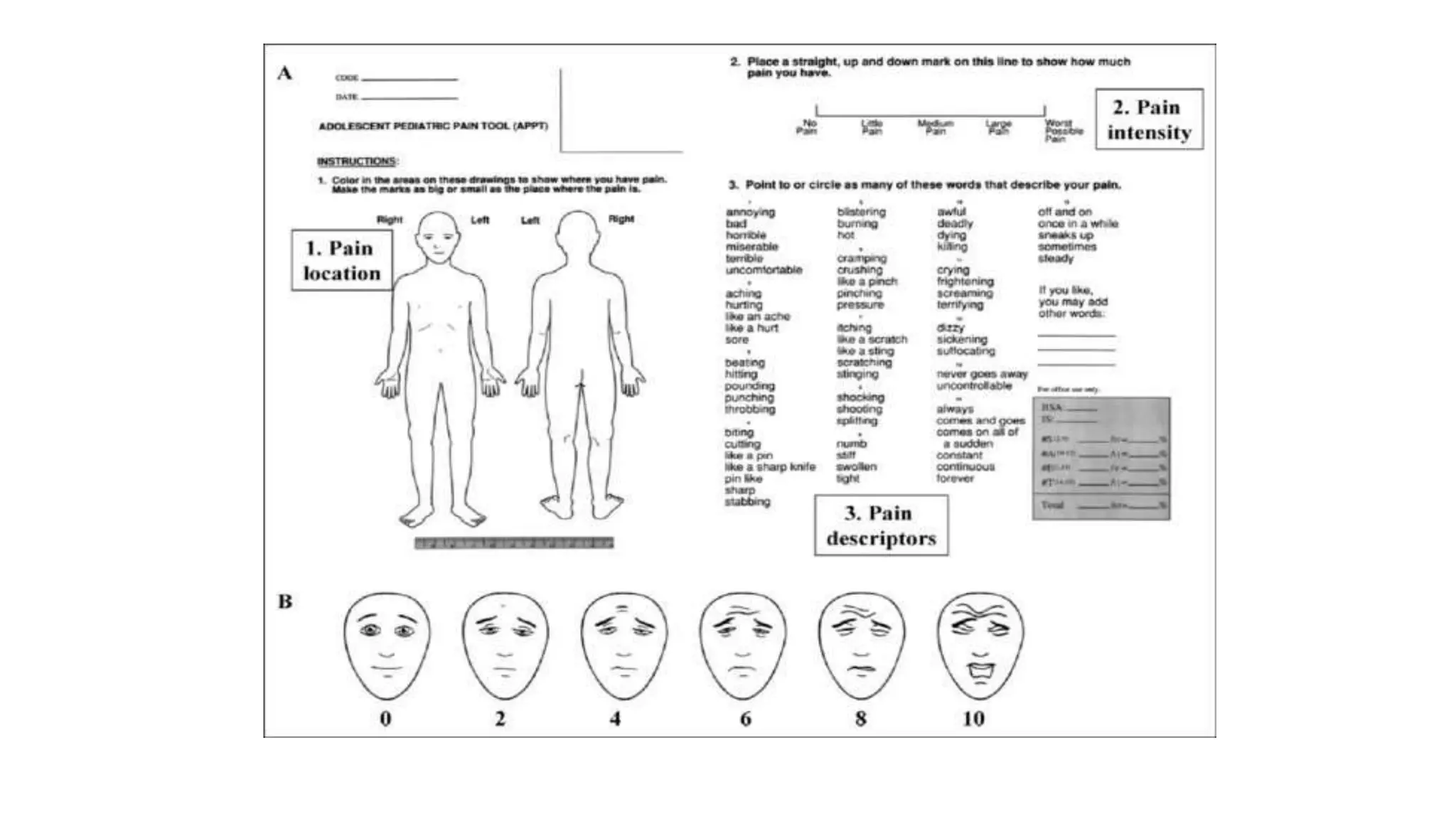 Methods of Pain Assessment in Children.pptx