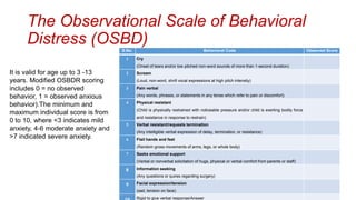Methods of Pain Assessment in Children.pptx