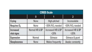 Methods of Pain Assessment in Children.pptx