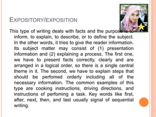 Methods of paragraph by ista | PPT
