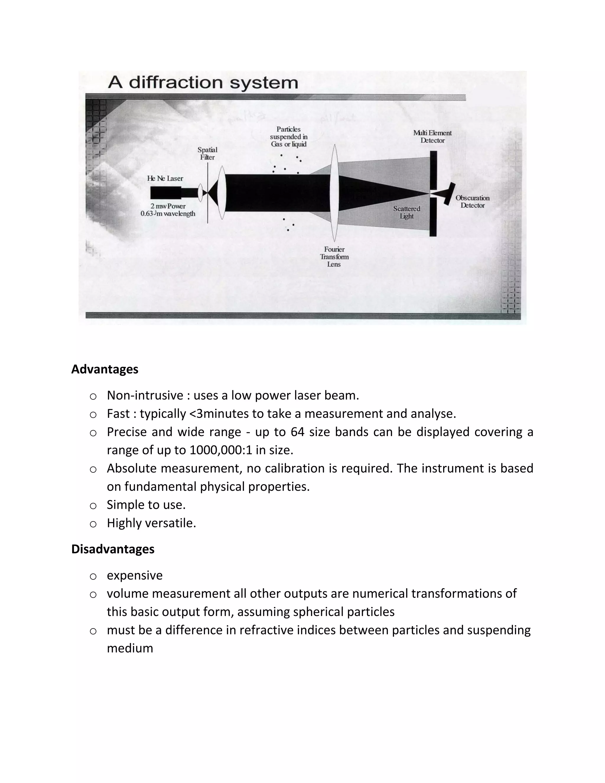 Methods of particle size measrement (032) | PDF