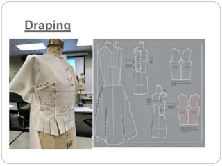 Methods of Pattern Making | PPTX