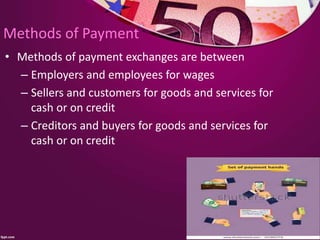 Methods of payment part 2 | PPT