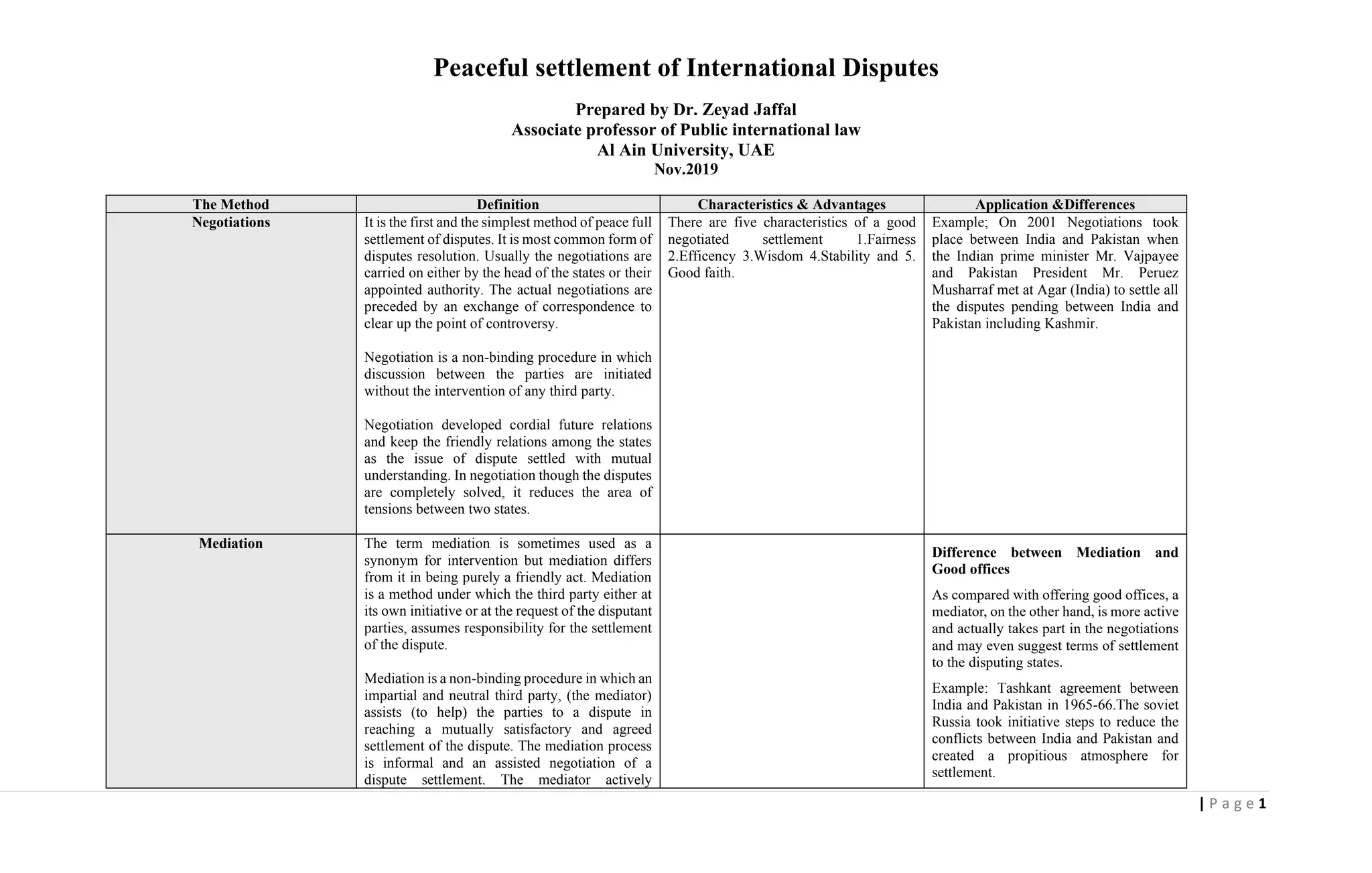 Table; Methods of peaceful settlement of international disputes | PDF