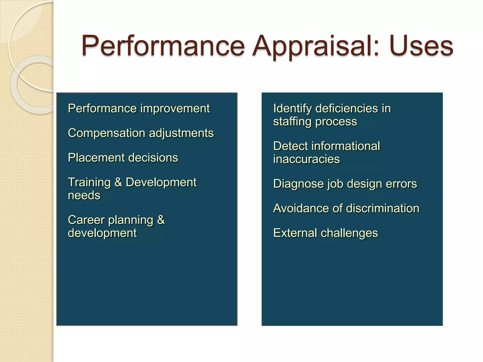 Methods of performance appraisal | PPTX