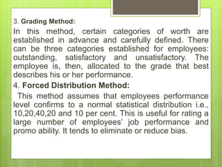 Methods of performance appraisal | PPTX