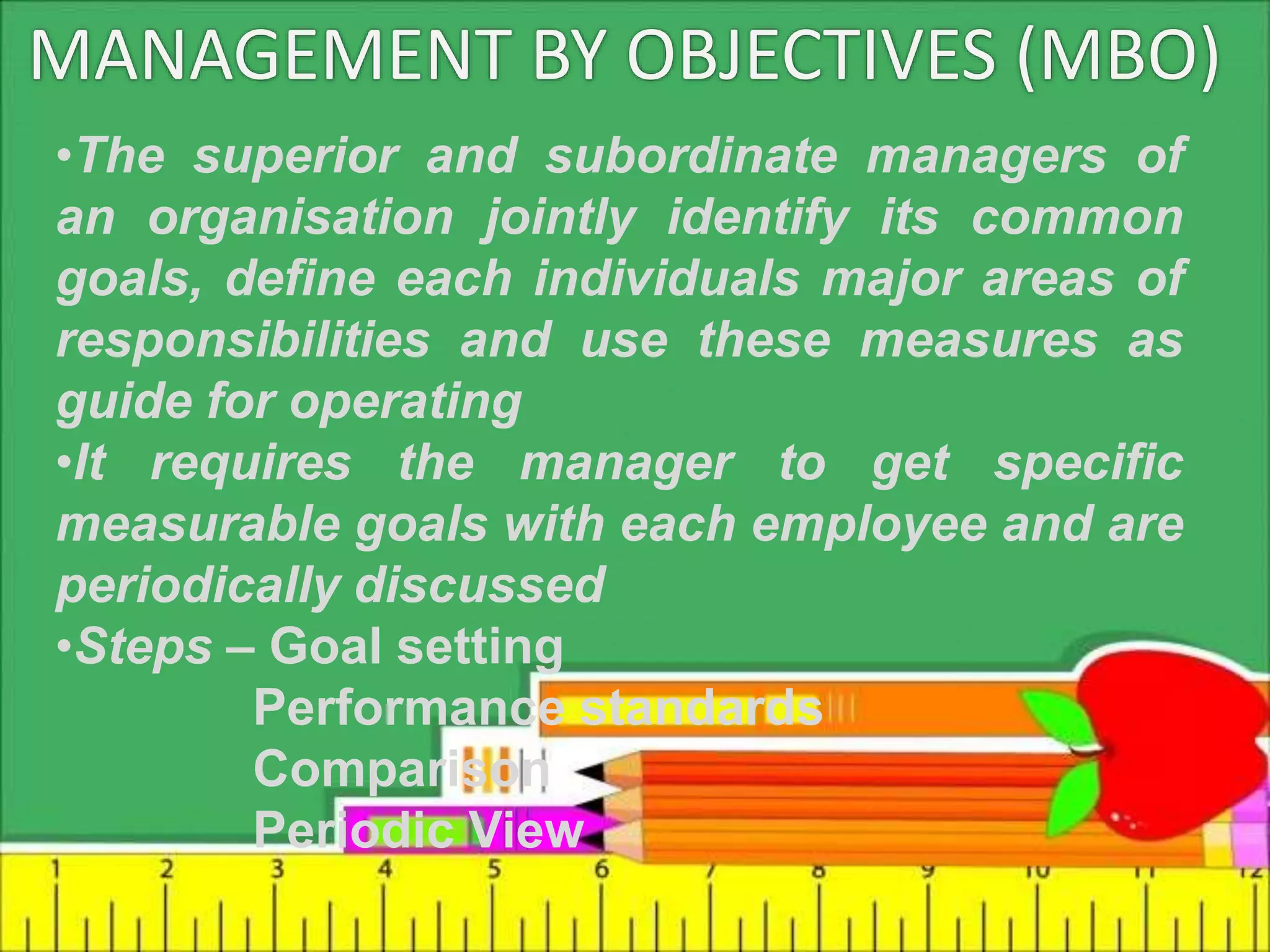 Methods of performance appraisal | PPT