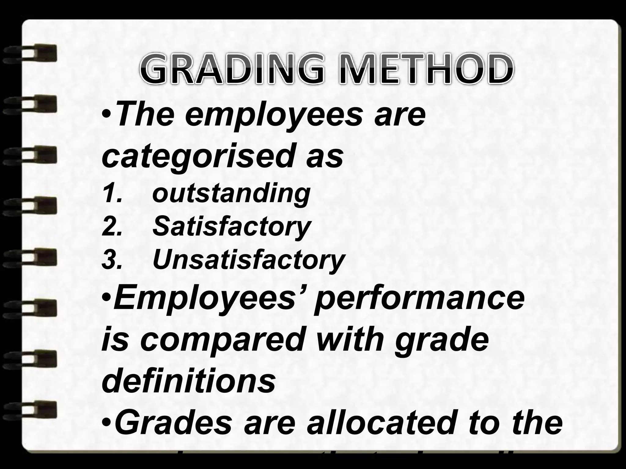Methods of performance appraisal | PPT