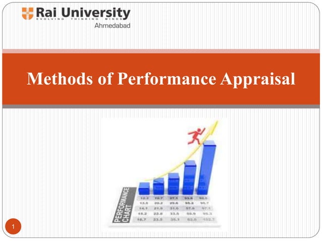 Methods of Performance appraisal - Principles of Human Resource ...