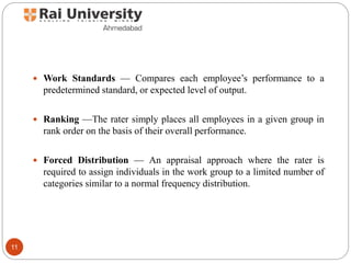 Methods of Performance appraisal - Principles of Human Resource ...