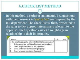 Methods of performance appraisal hrm | PPTX