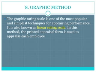Methods of performance appraisal hrm | PPTX