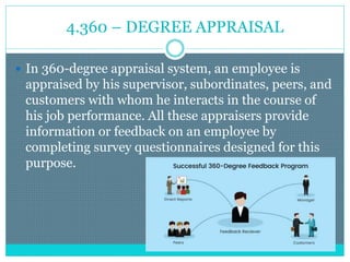Methods of performance appraisal hrm | PPTX