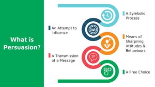 Methods of persuasion | PDF