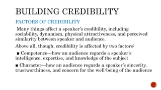 Methods of persuasion in public speaking.pptx