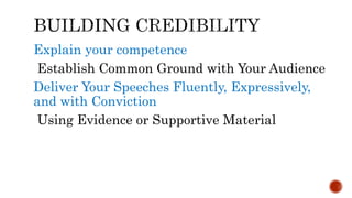 Methods of persuasion in public speaking.pptx