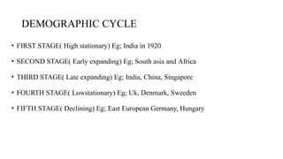 methodsofpopulationcontrol-230417173501-2ce7e467.pptx