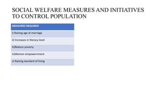 METHODS OF POPULATION CONTROL.pptx