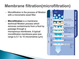 Dairy Microbiology. Methods of preservation of milk and Milk Products ...